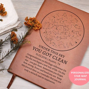 Recovery Gifts - 60+ Gift Ideas for 2024