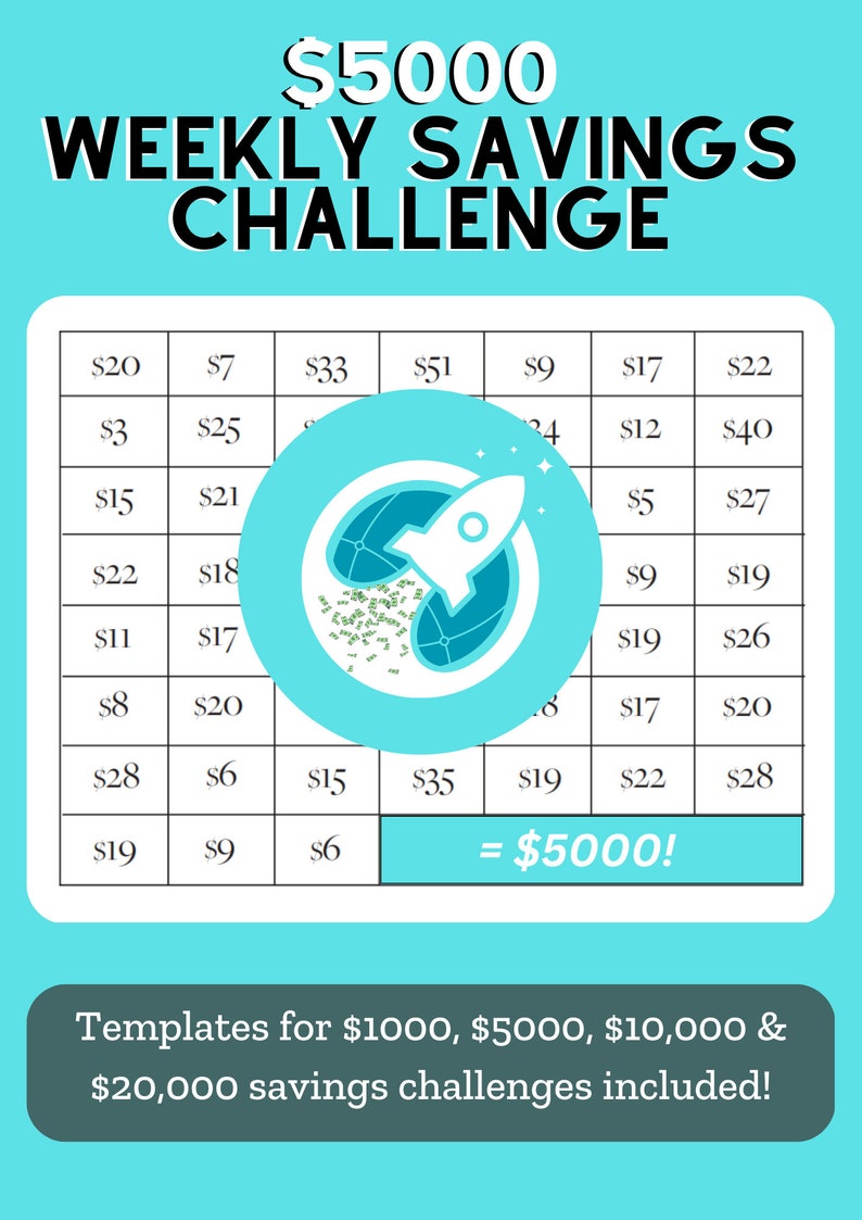Savings Challenge Printables A4 Size Set of 7 Savings Challenges ...