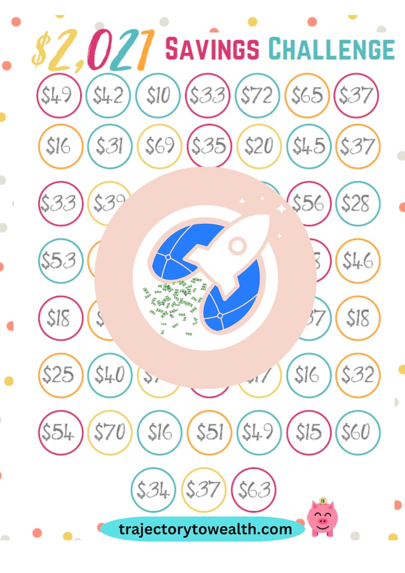 Savings Challenge Printables A4 Size Set of 7 Savings Challenges ...