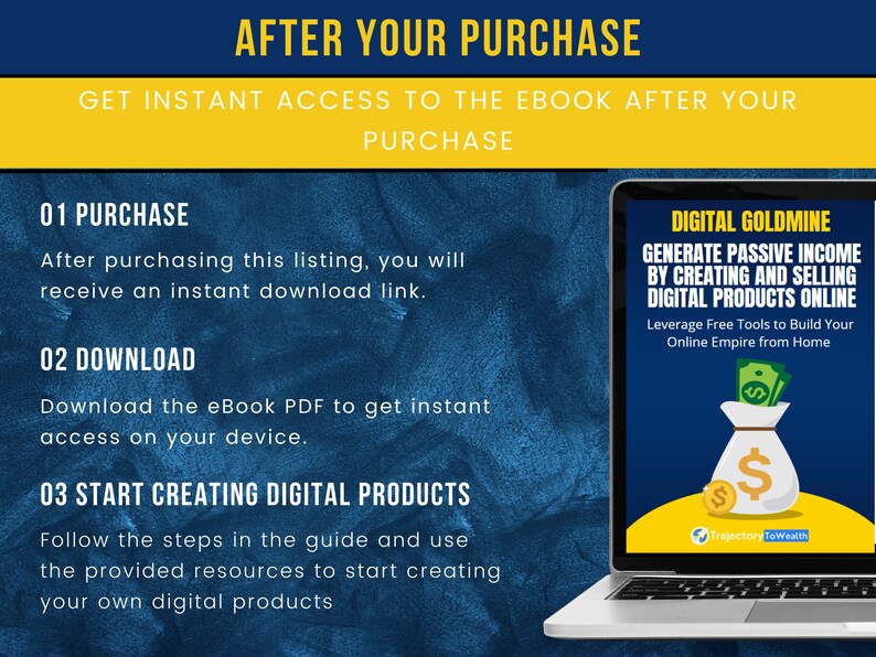 How to Create and Sell Digital Products on Etsy, Gumroad, and Shopify ...