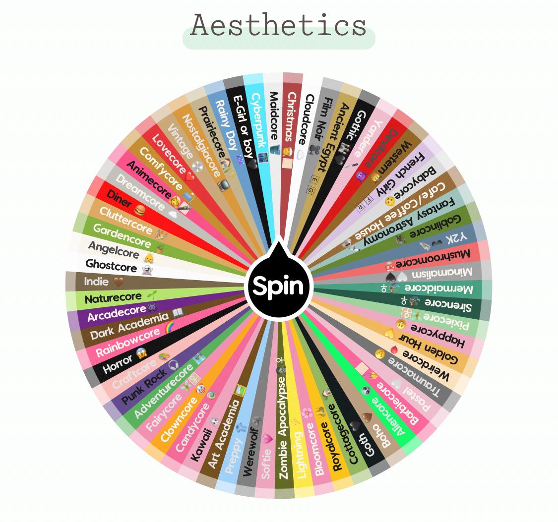 Aesthetic Wheel Mystery Adopts! - Etsy