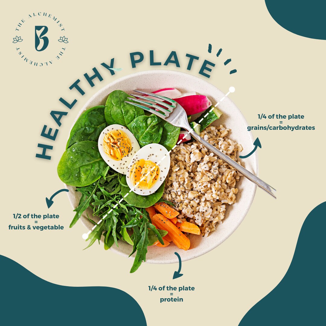 Exercise Program 8-week Workout Program Weight Loss Body - Etsy