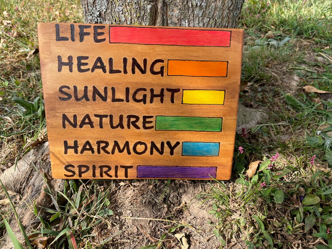 LGBTQ Pride Sign - Etsy