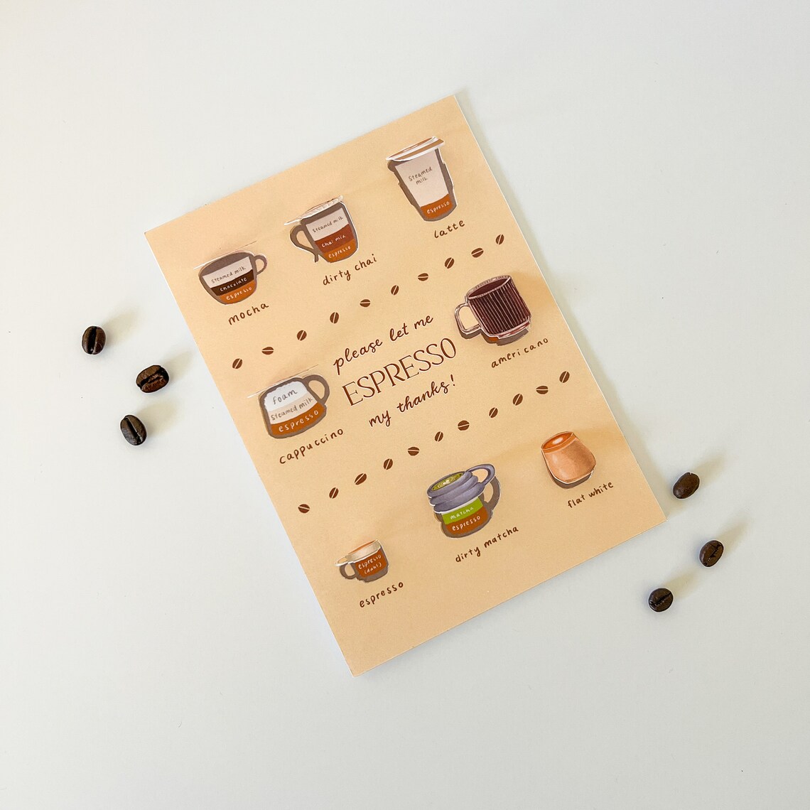 Coffee Thank You Card interactive - Etsy
