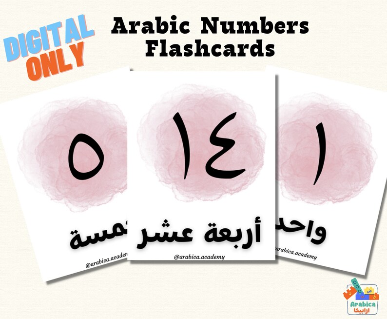 Arabic Numbers Activities Bundle | Color the Number| Arabic Numbers ...