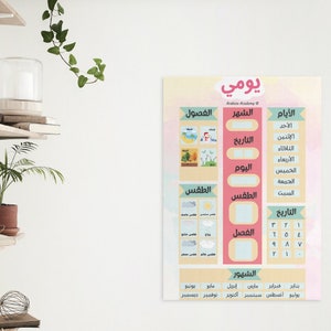 Planets in Arabic Arabic for Kids Arabic Science Arabic Homeschooling ...