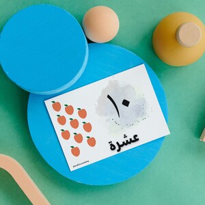 Arabic Numbers Flashcards With Fruits 1-10 in Arabic - Etsy
