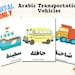 Arabic Transportation Vehicles Flashcards | Arabic for Kids | Arabic ...