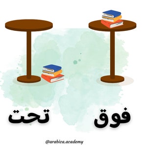 Arabic Opposite Words Flashcards | Arabic for Kids | Arabic Flashcards ...