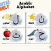 Arabic Letters Flashcards | Arabic Alphabet | Arabic for Kids | Arabic ...