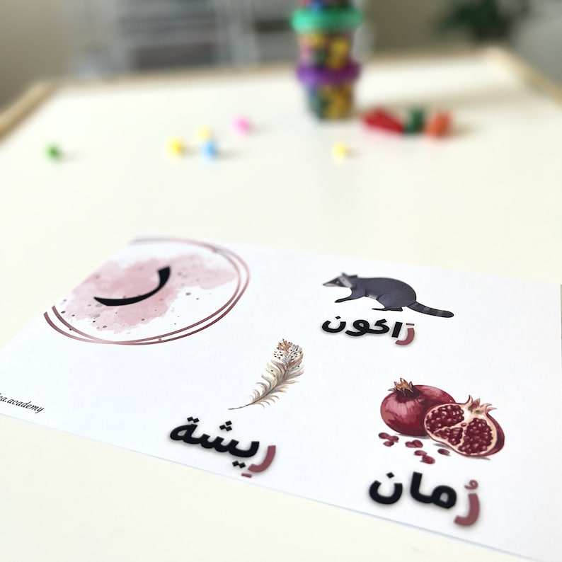 Arabic Letters With Harakat Flashcards | Arabic Alphabet | Arabic for ...