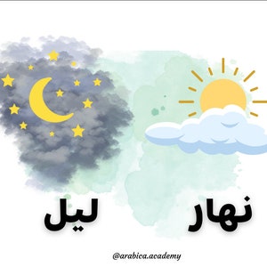 Arabic Opposite Words Flashcards | Arabic for Kids | Arabic Flashcards ...