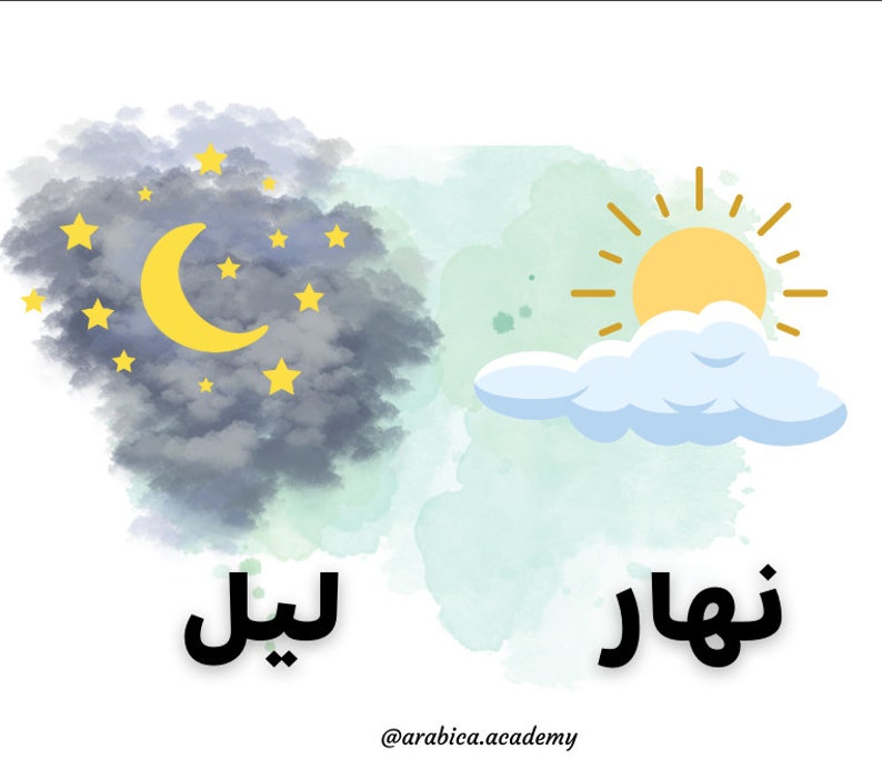 Arabic Opposite Words Flashcards Arabic for Kids Arabic Flashcards ...