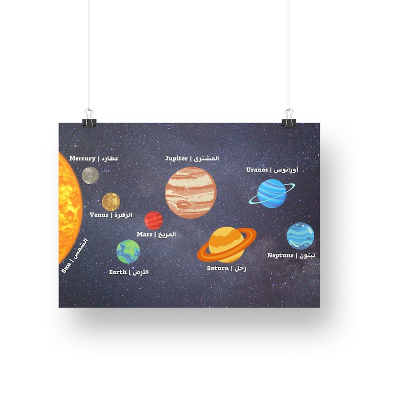 Planets in Arabic | Arabic for Kids | Arabic Science | Arabic ...