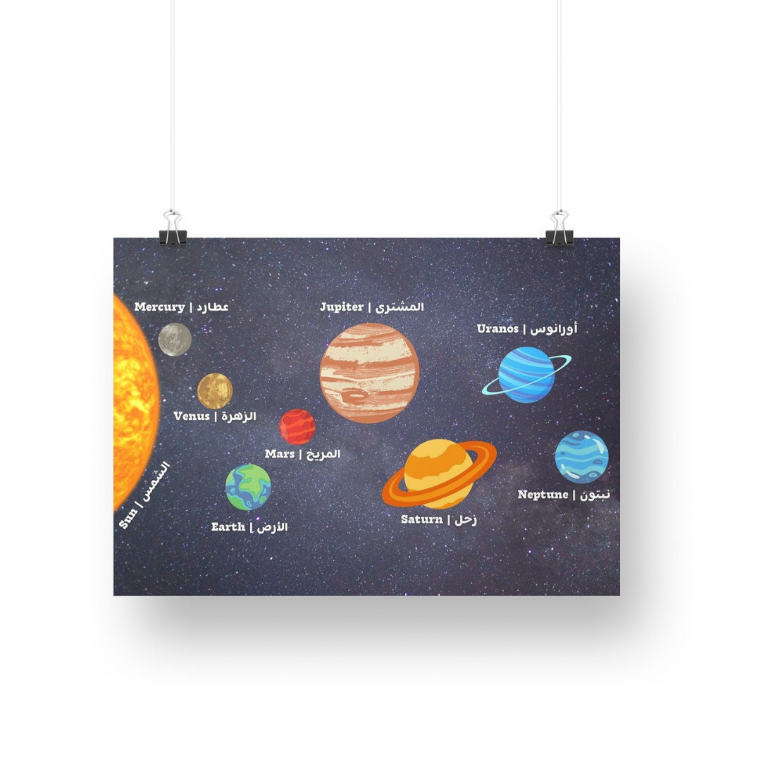 Planets in Arabic | Arabic for Kids | Arabic Science | Arabic ...