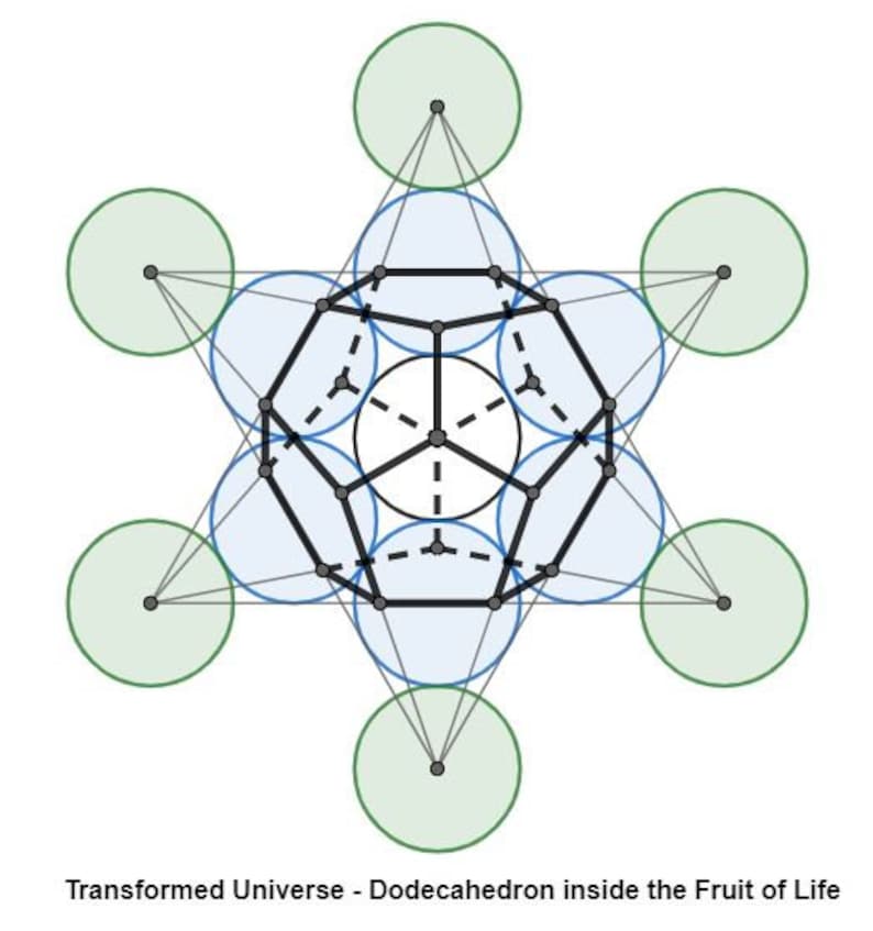 Dodecahedron With Display Stand - Platonic Solid Model - Pentagonal Dodecahedron - 3D Printed ...