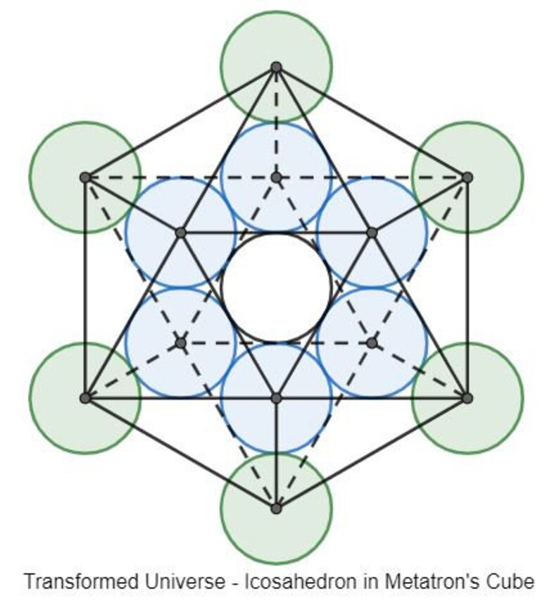 Icosahedron With Display Stand Platonic Solid Model 3D Printed Plastic ...