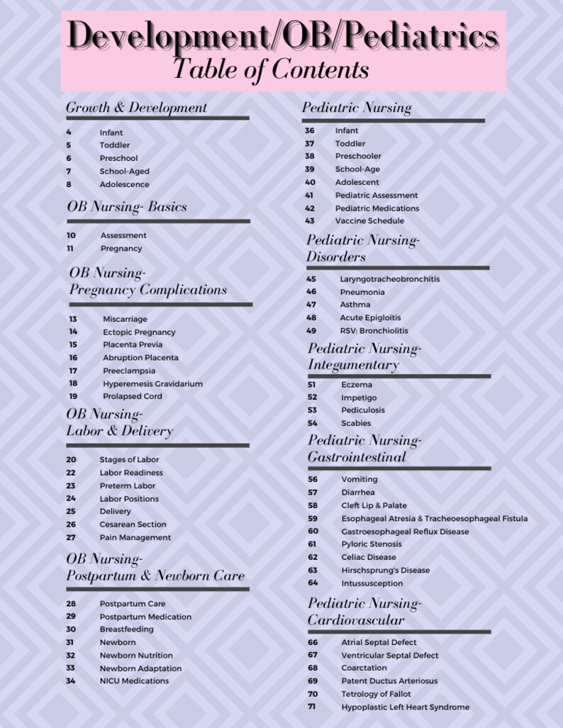 OB and Pediatric Study Guide Packet - Etsy