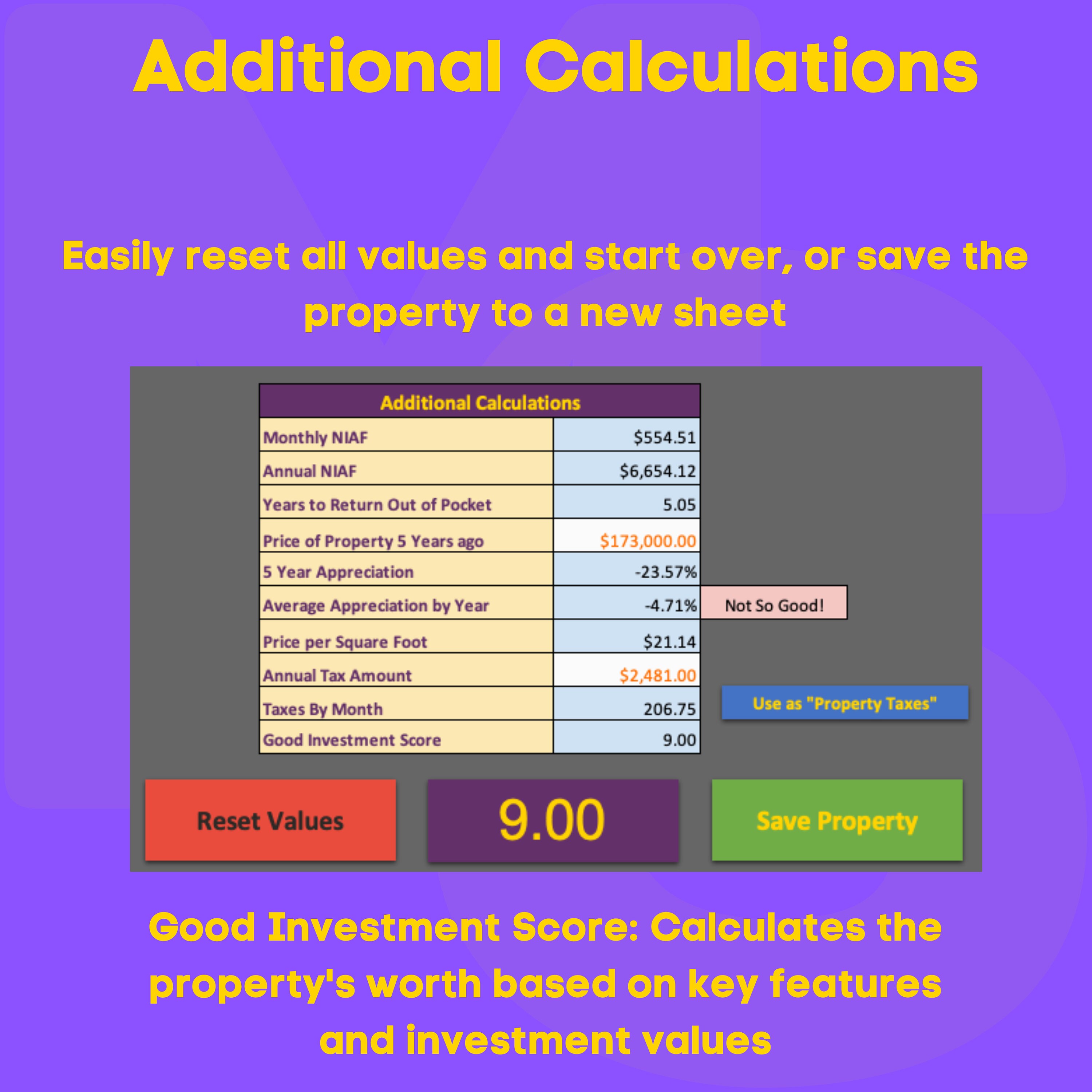 Real Estate Investment Calculator, ROI Calculator, Mortgage Calculator ...