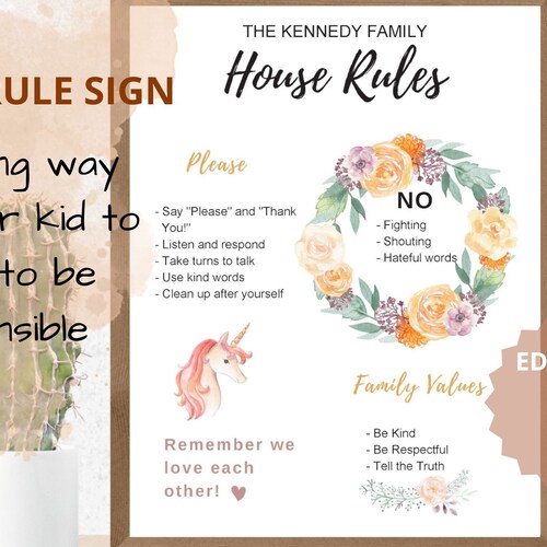 Editable House Rules for Kids House Rule Wall Art Family - Etsy
