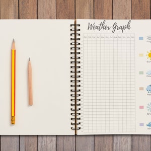 Kids Weather Tracker, Weather Chart, Weather Journal, Homeschool ...