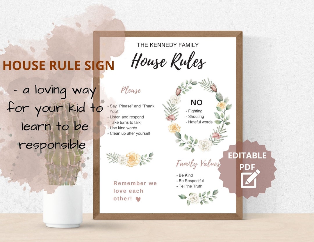 Editable House Rules for Kids, House Rule Wall Art, Family Rule Wall ...