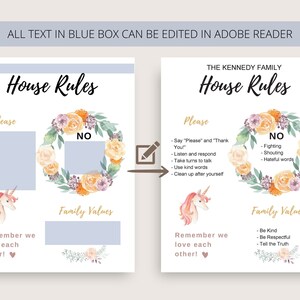 Editable House Rules for Kids, House Rule Wall Art, Family Rule Wall ...