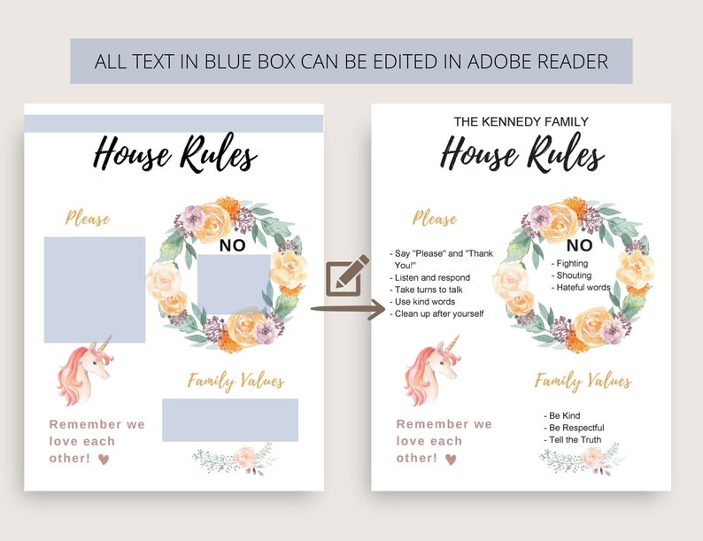 Editable House Rules for Kids, House Rule Wall Art, Family Rule Wall ...