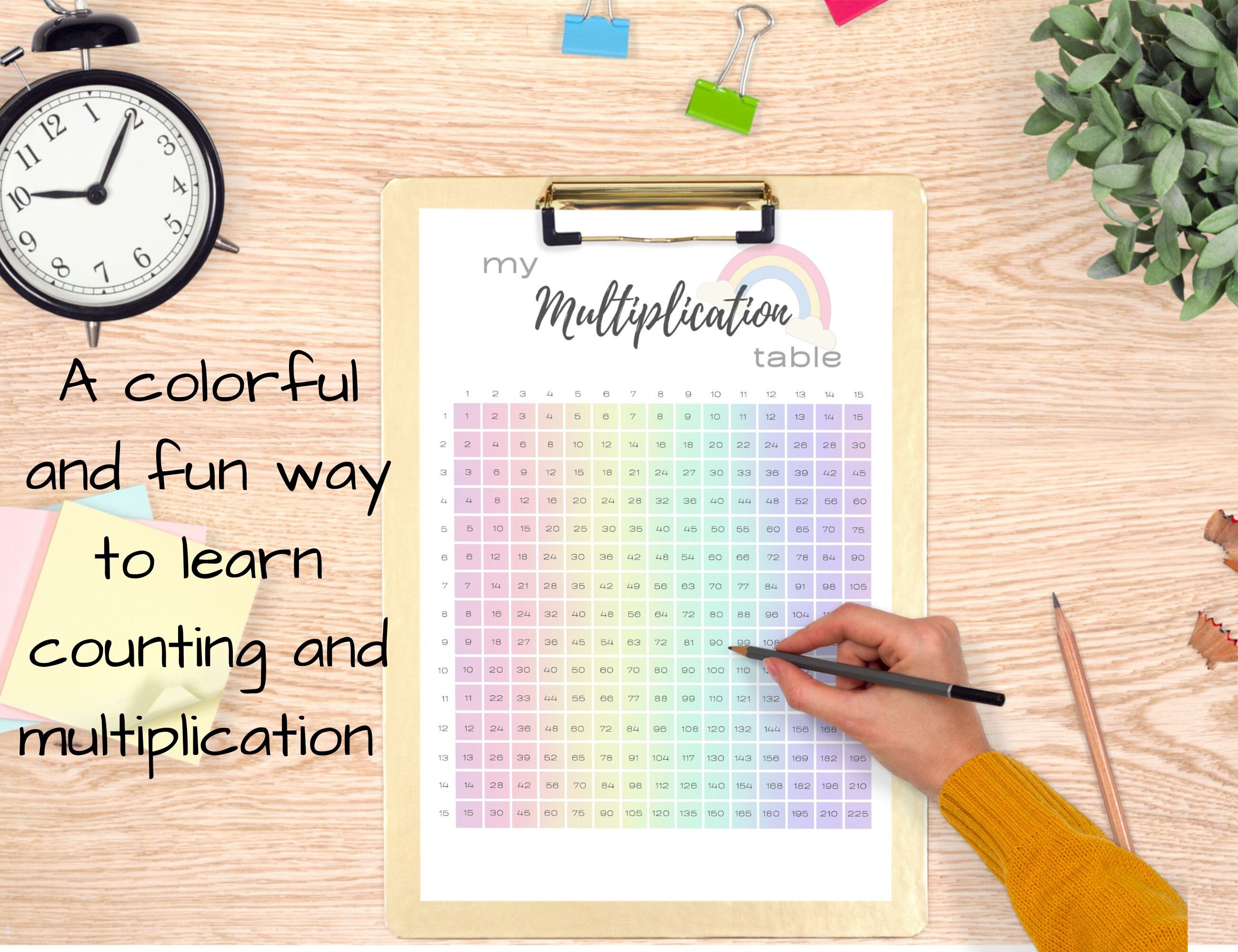 Preschool Math Worksheets Printable, Kids Multiplication Table ...