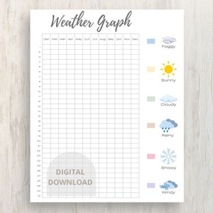 Kids Weather Tracker, Weather Chart, Weather Journal, Homeschool ...