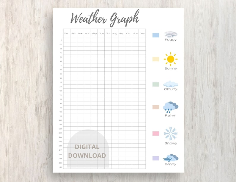 Kids Weather Tracker, Weather Chart, Weather Journal, Homeschool ...