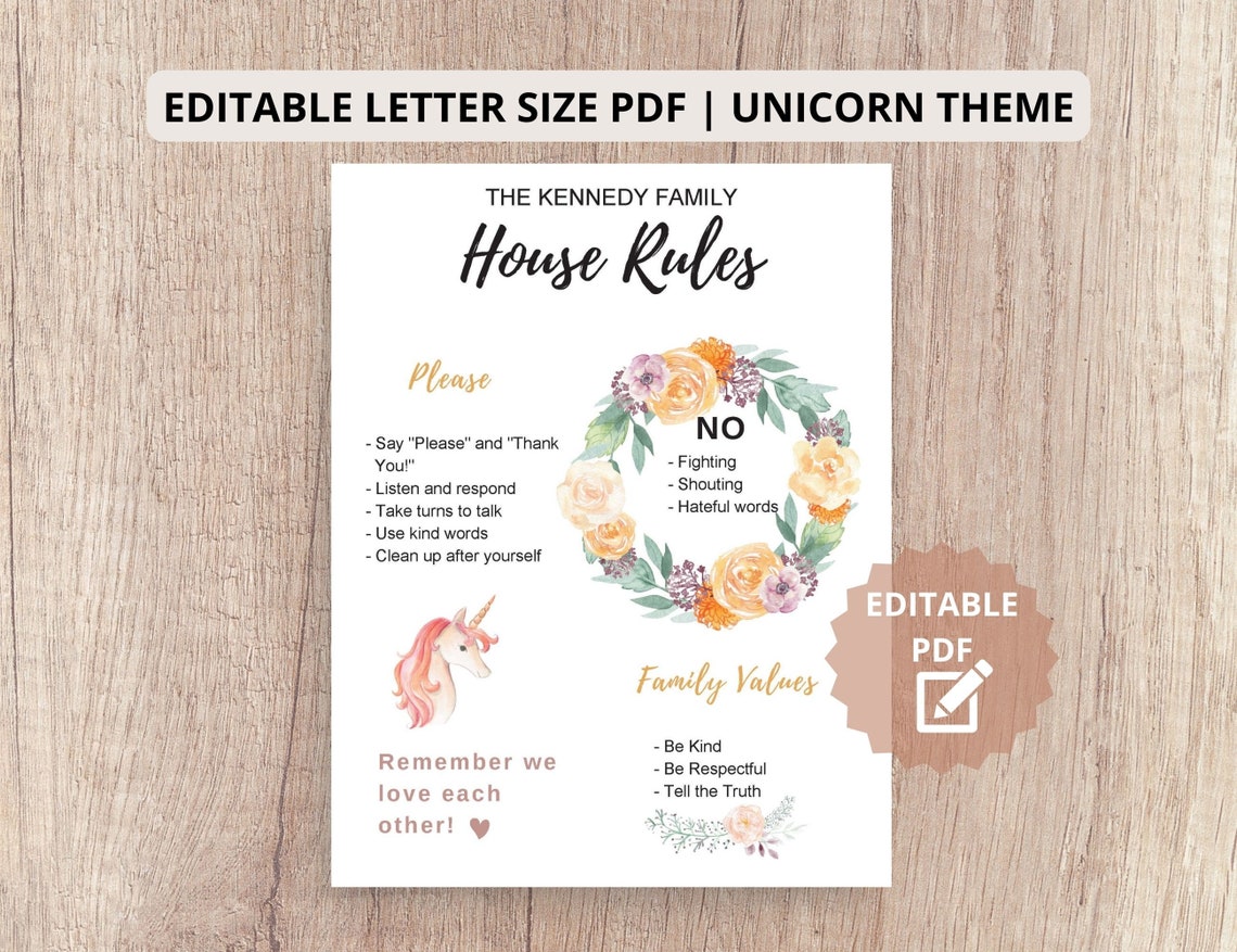 Editable House Rules for Kids, House Rule Wall Art, Family Rule Wall ...