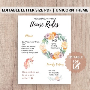 Editable House Rules for Kids, House Rule Wall Art, Family Rule Wall ...
