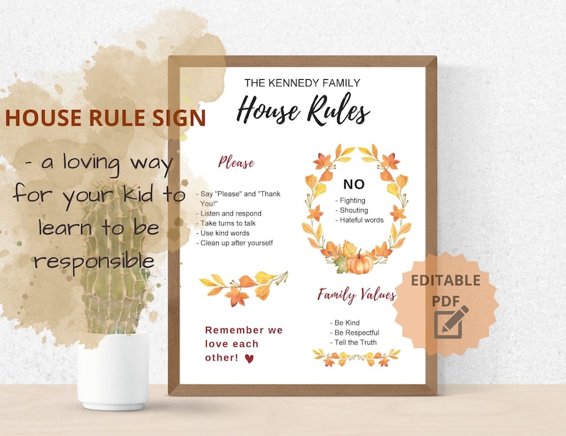 Editable House Rules for Kids, House Rule Wall Art, Family Rule Wall ...
