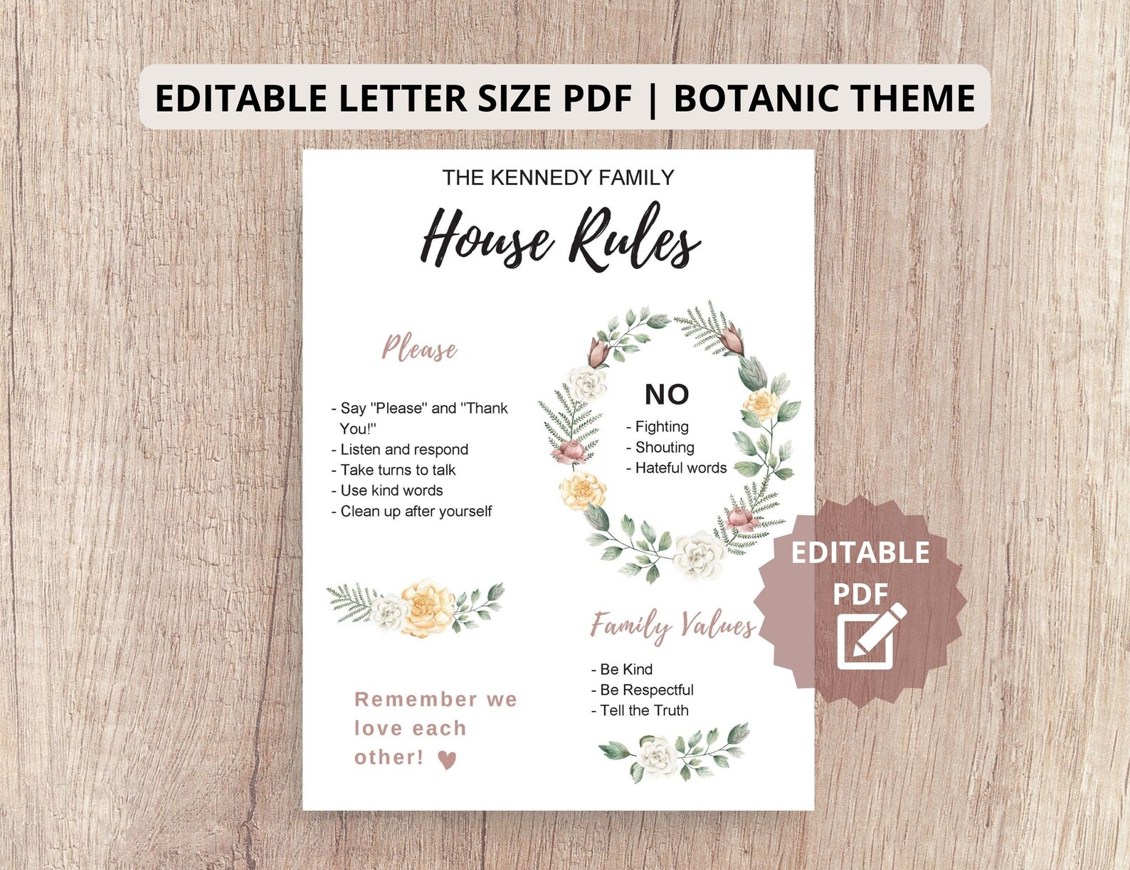 Editable House Rules for Kids, House Rule Wall Art, Family Rule Wall ...