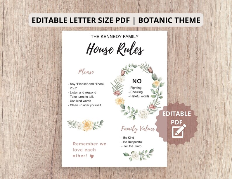 Editable House Rules for Kids, House Rule Wall Art, Family Rule Wall ...