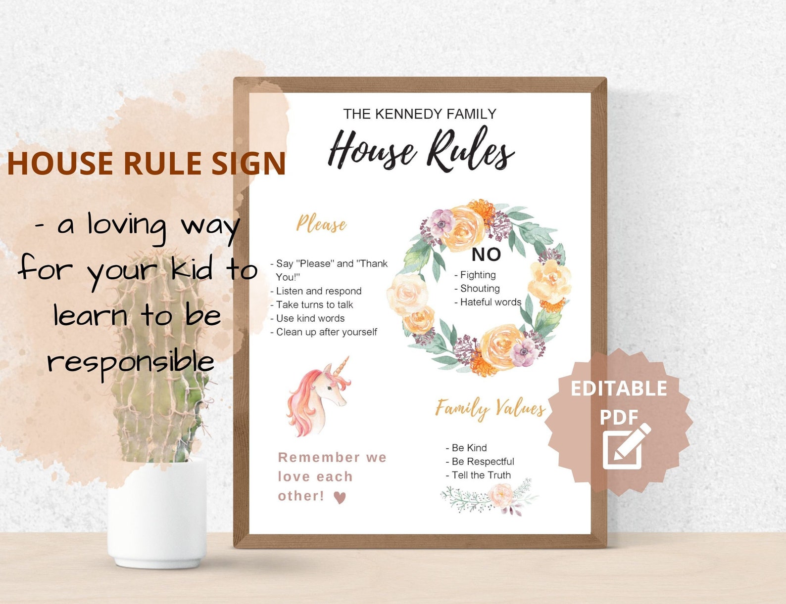 Editable House Rules for Kids, House Rule Wall Art, Family Rule Wall ...