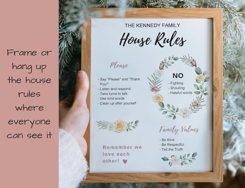 Editable House Rules for Kids, House Rule Wall Art, Family Rule Wall ...