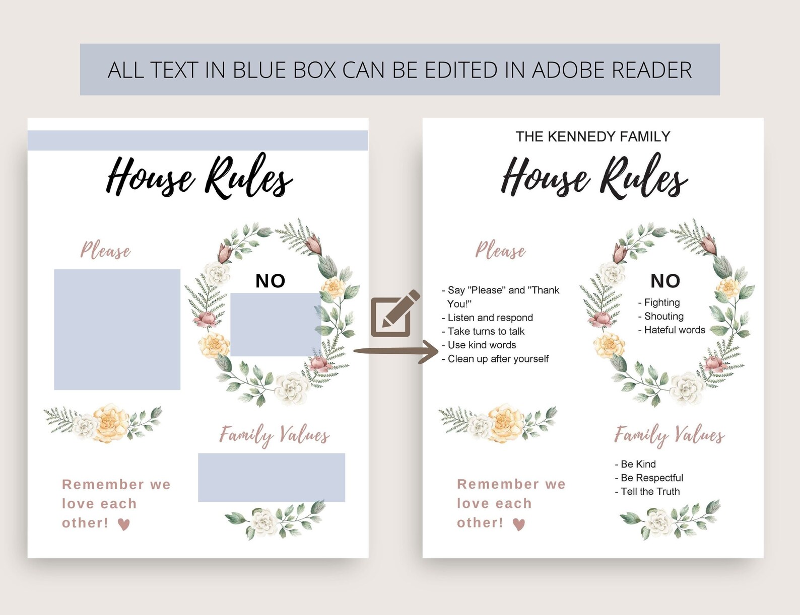 Editable House Rules for Kids, House Rule Wall Art, Family Rule Wall ...