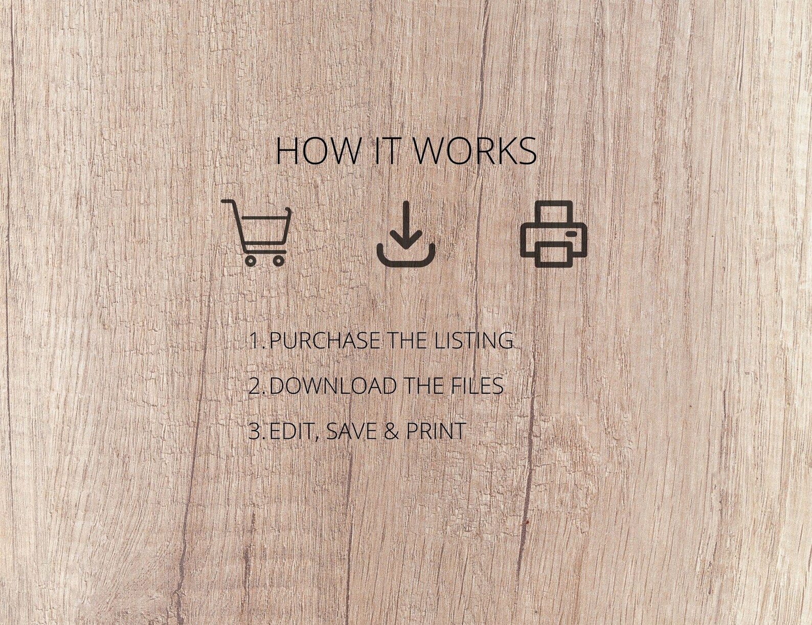 Editable House Rules for Kids, House Rule Wall Art, Family Rule Wall ...