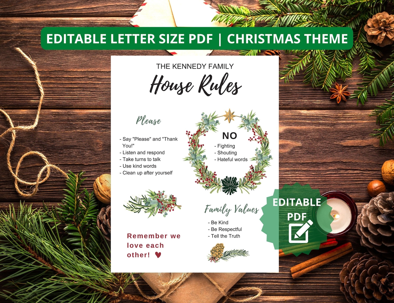 Editable House Rules for Kids, House Rule Wall Art, Family Rule Wall ...