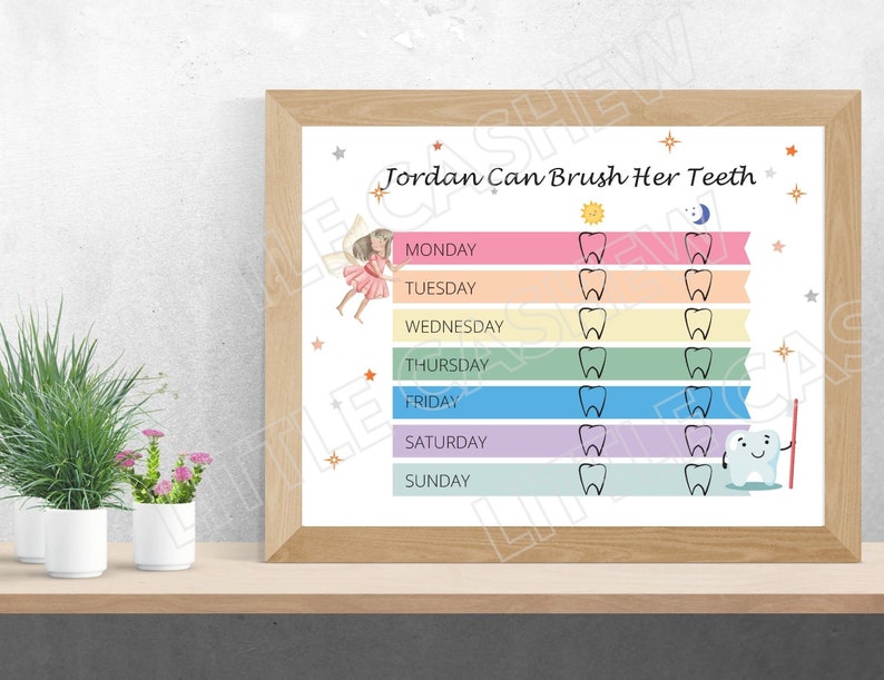 Editable Kids Teeth Brushing Chart, Personalized Brush Teeth Chart ...