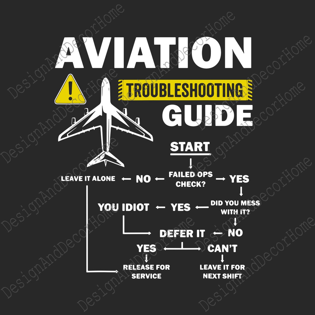 Airplane Pilot, Funny Pilot & Aviation Troubleshooting Guide Svg, Png ...