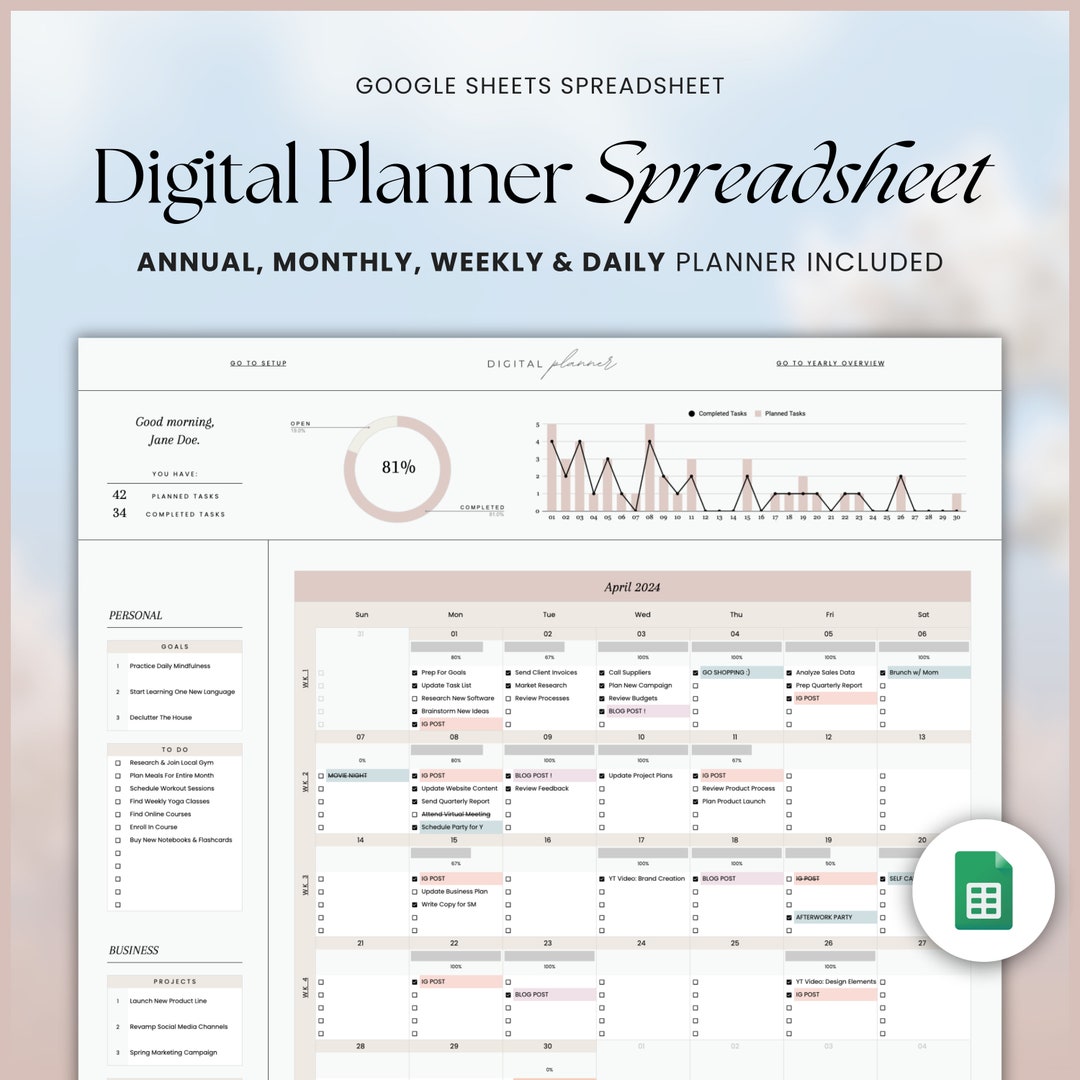 Daily Schedule Google Sheets Spreadsheet Planner, to Do List ...