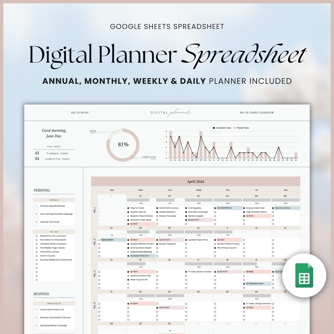 Daily Schedule Google Sheets Spreadsheet Planner, to Do List ...