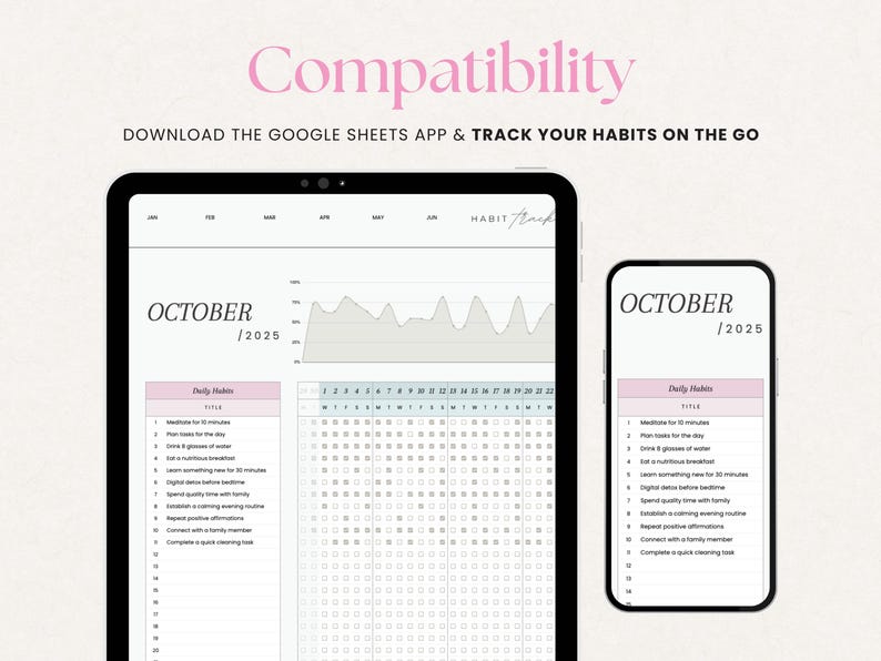 Google Sheets Habit Tracker: Daily Routine Planner (digital Download ...