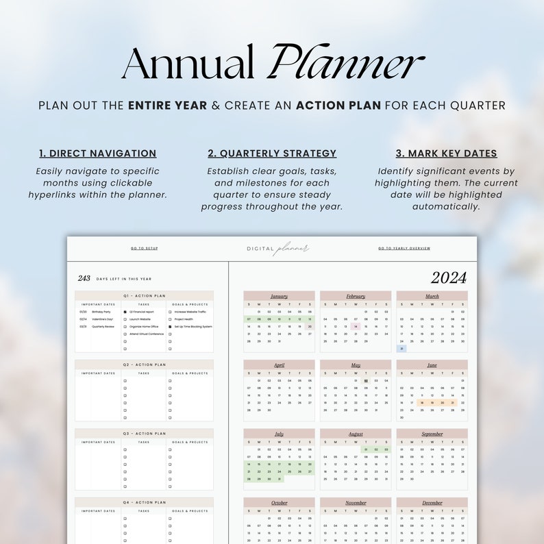 Daily Schedule Google Sheets Spreadsheet Planner, to Do List ...