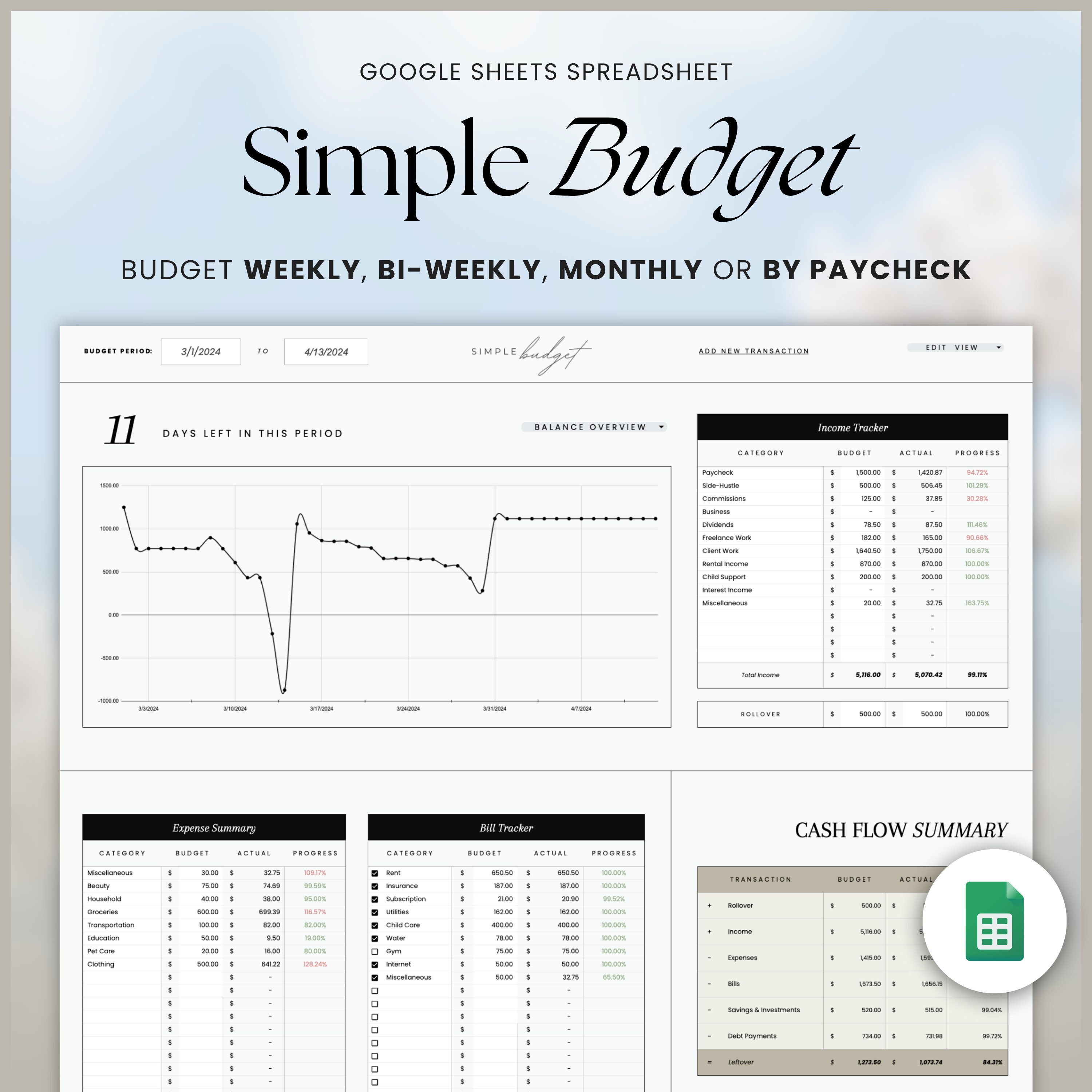 Weekly Budget Planner Google Sheets, Personal Finance Tracker ...
