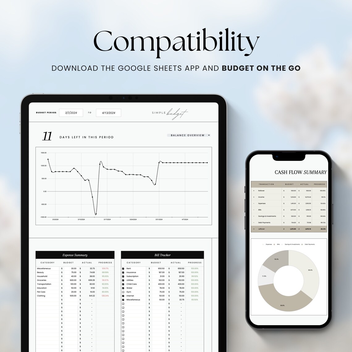 Weekly Budget Planner Google Sheets, Personal Finance Tracker ...