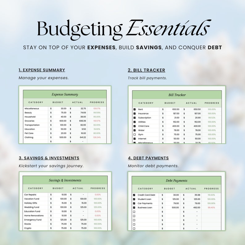 Annual Budget Spreadsheet Google Sheet, Monthly Income Expense Bill ...